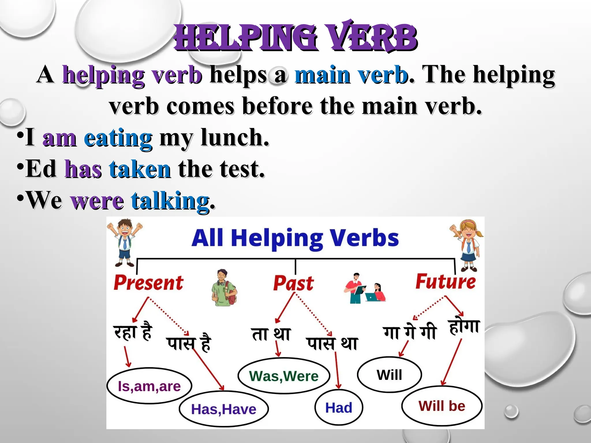 Verbs.ppt diwnlo free oubdoidjqwdoiqhwdlqwnoidhwoq | PPT