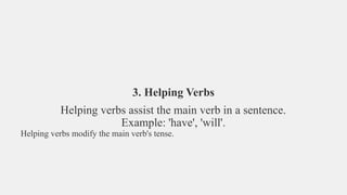 Understanding and Applying Prosodic Features | PPT