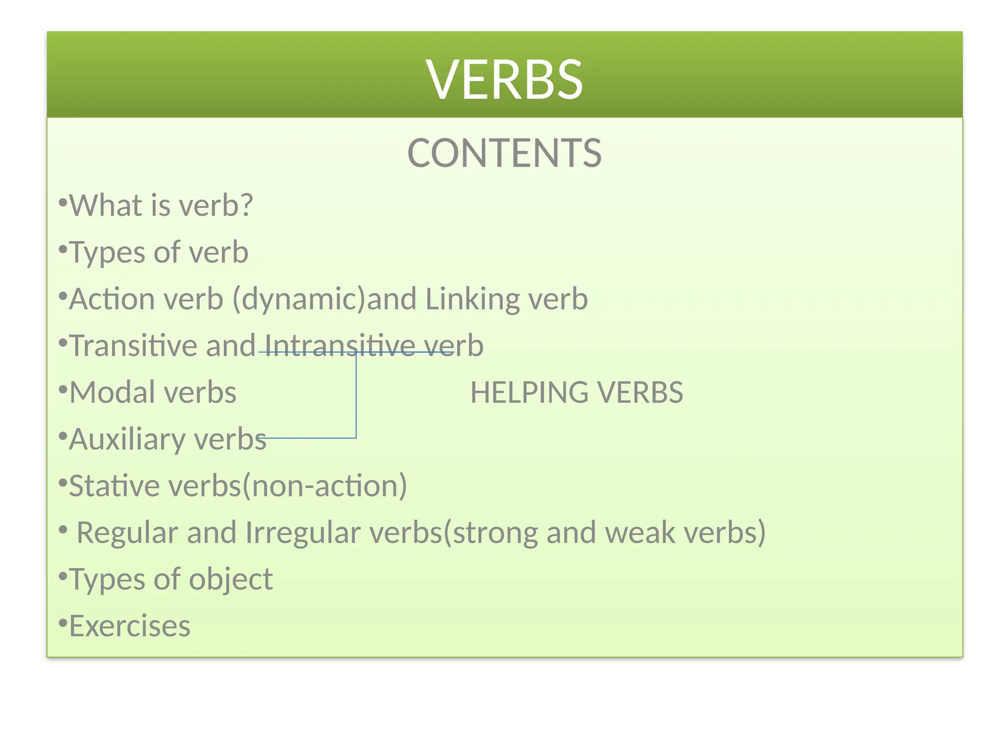 Verb and Types of Verbs( Brief Explanation with practice exercise and ...