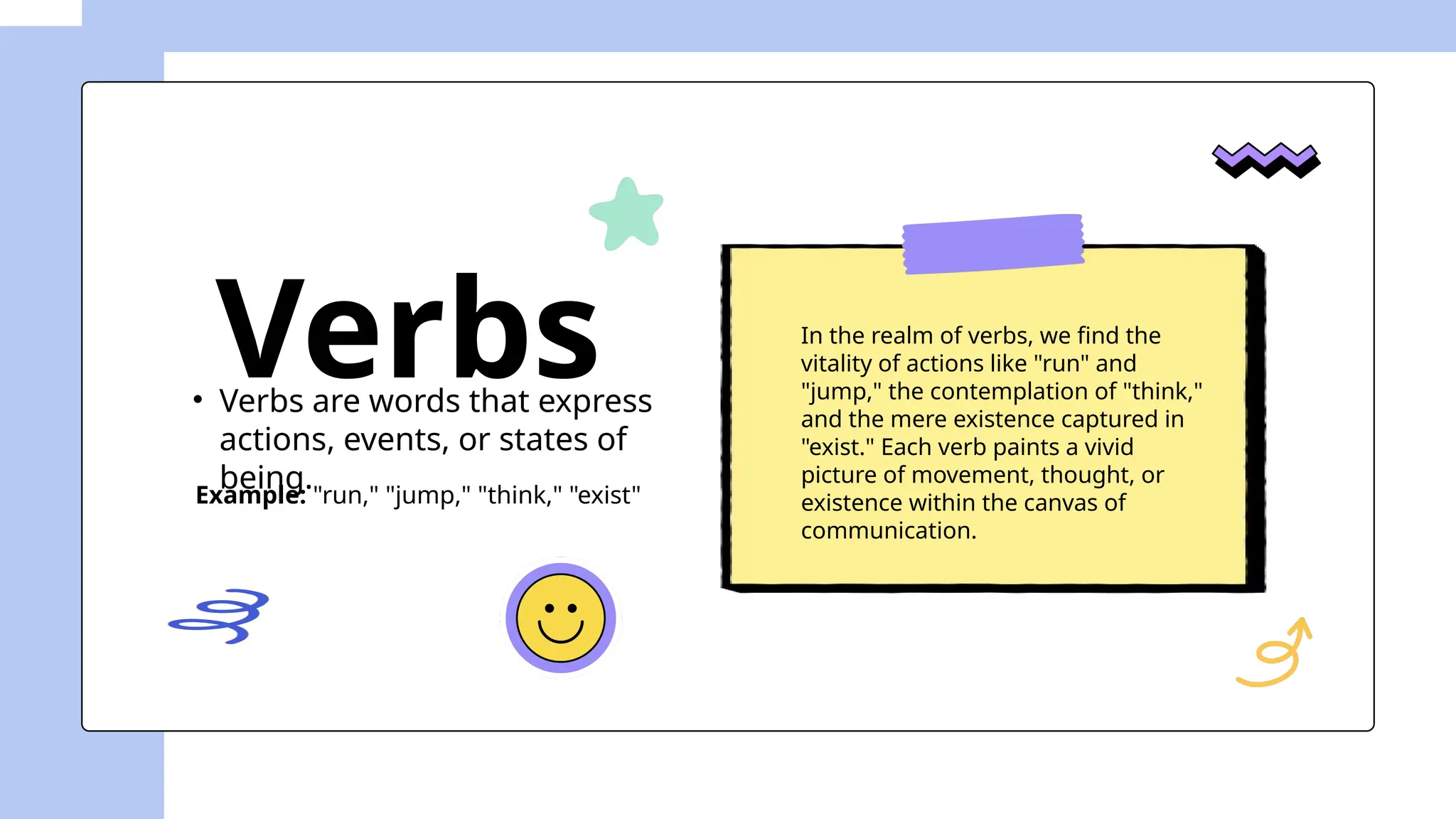 Parts of Speech - Description of verbs English | PPT