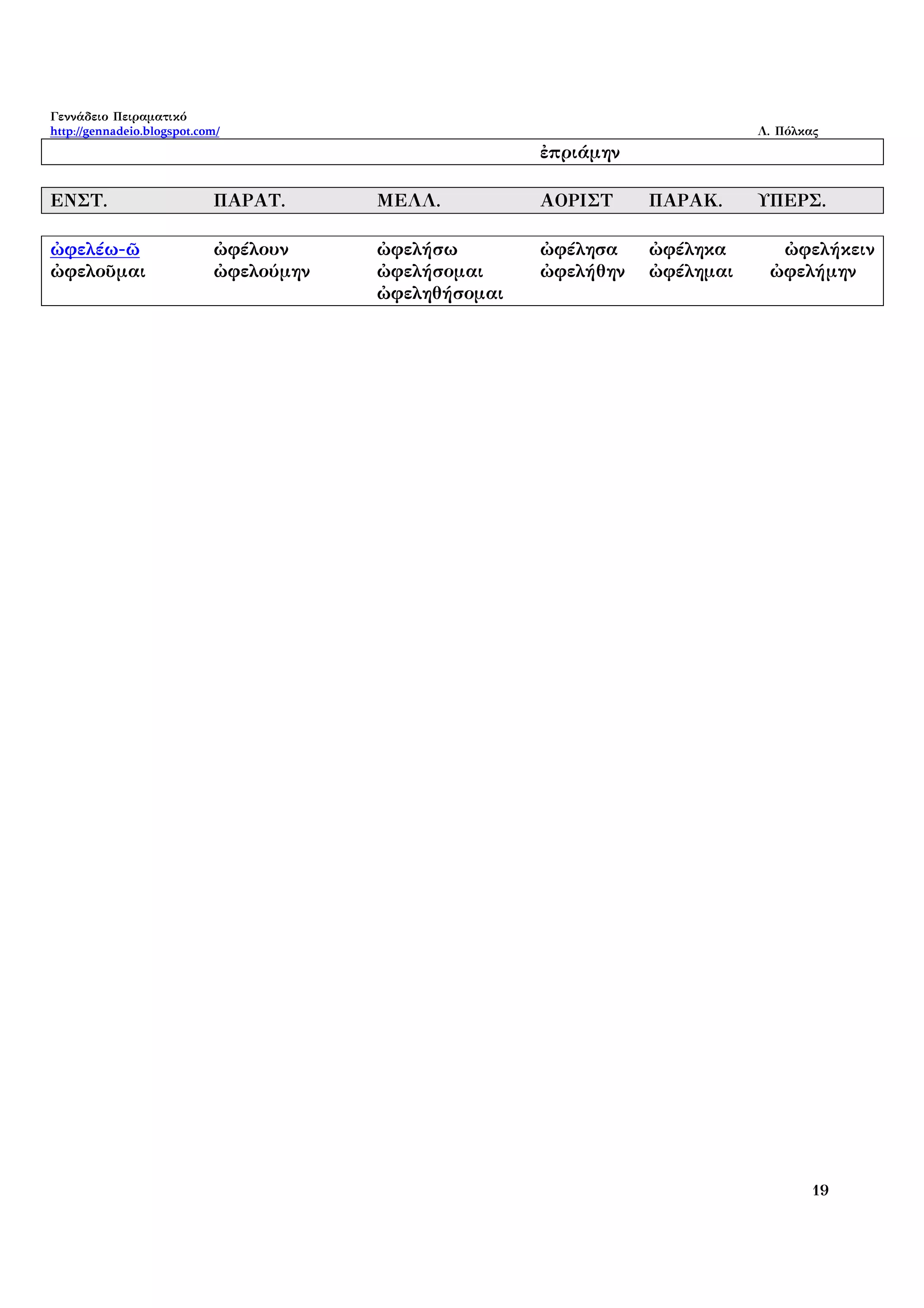 Verbs Ancient Greek Draft | PDF