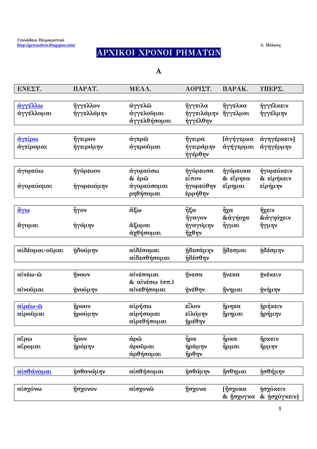 Verbs Ancient Greek Draft | PDF