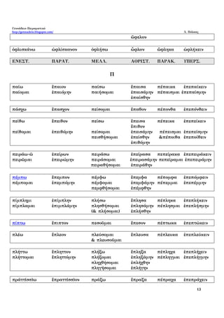 Verbs Ancient Greek Draft | PDF