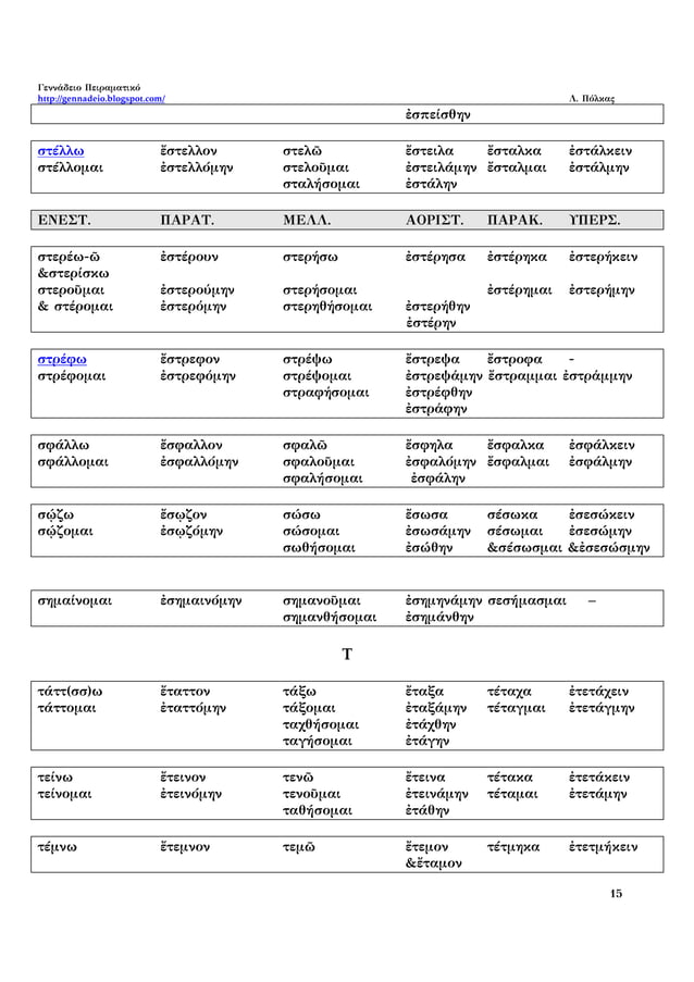 Verbs Ancient Greek Draft | PDF