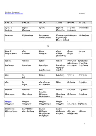 Verbs Ancient Greek Draft | PDF