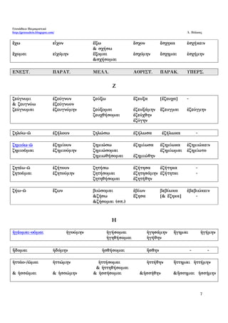 Verbs Ancient Greek Draft | PDF
