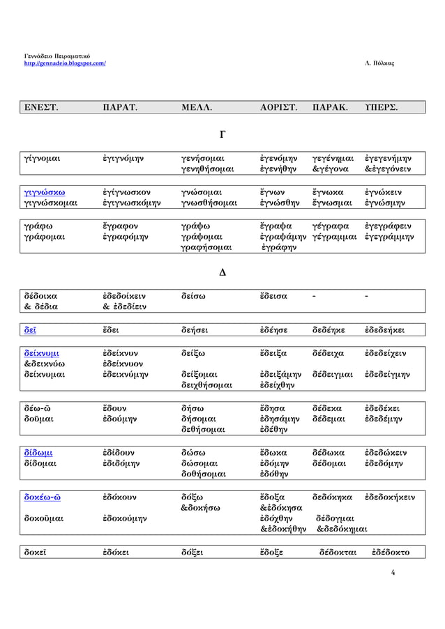 Verbs Ancient Greek Draft | PDF
