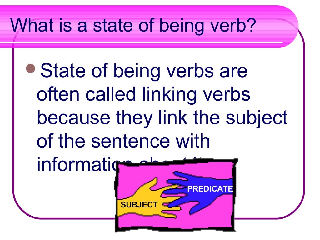 Verbs Being verbs-being