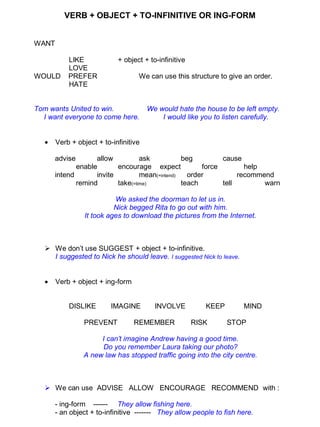 Verbs followed-by-to-ing-120161989174756-2 | PDF