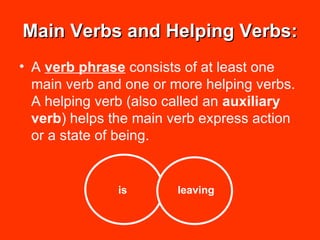 Verbs | PPT