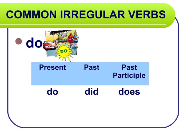 Verbs irregular | PPT | Swimming | Sports