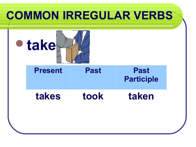 Verbs irregular