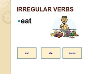Past Irregular Verbs | PPTX