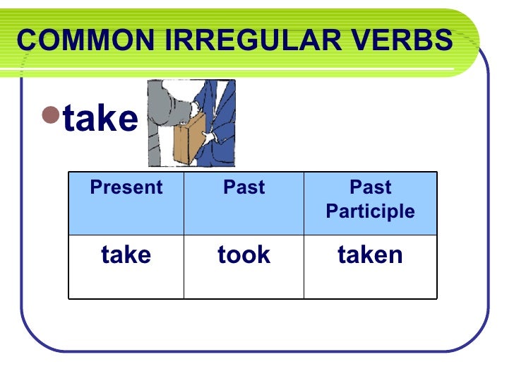 Verbs Irregular 2 verbs-irregular-2