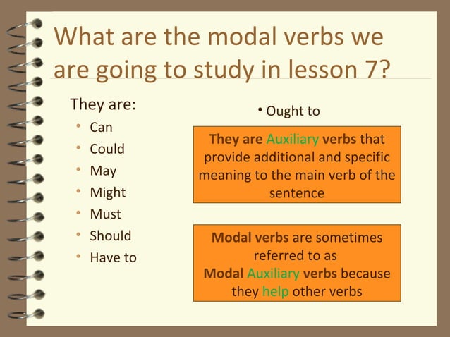 Modal verbs | PPT