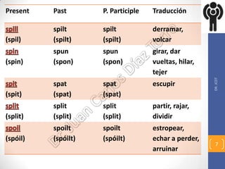 Verbs past tense (2) june 23, 13 | PPT