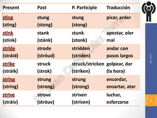 Verbs past tense (2) june 23, 13 | PPT
