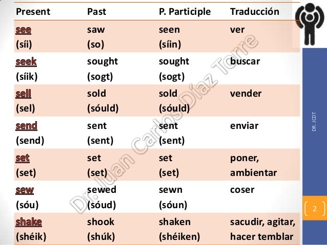 Verbs Past Tense 2 June 23 13 verbs-past-tense-2-june-23-13