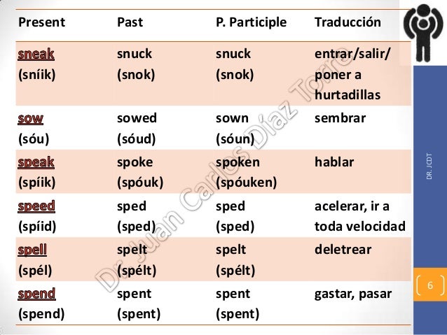 Verbs past tense (2) june 23, 13