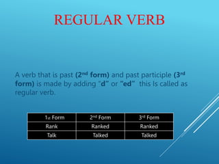 Verbs presentation for kids for igcse .pptx