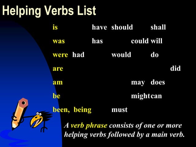 VERBS-review-2015-2016-1zxiadh.ppt