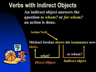 VERBS-review-2015-2016-1zxiadh.ppt