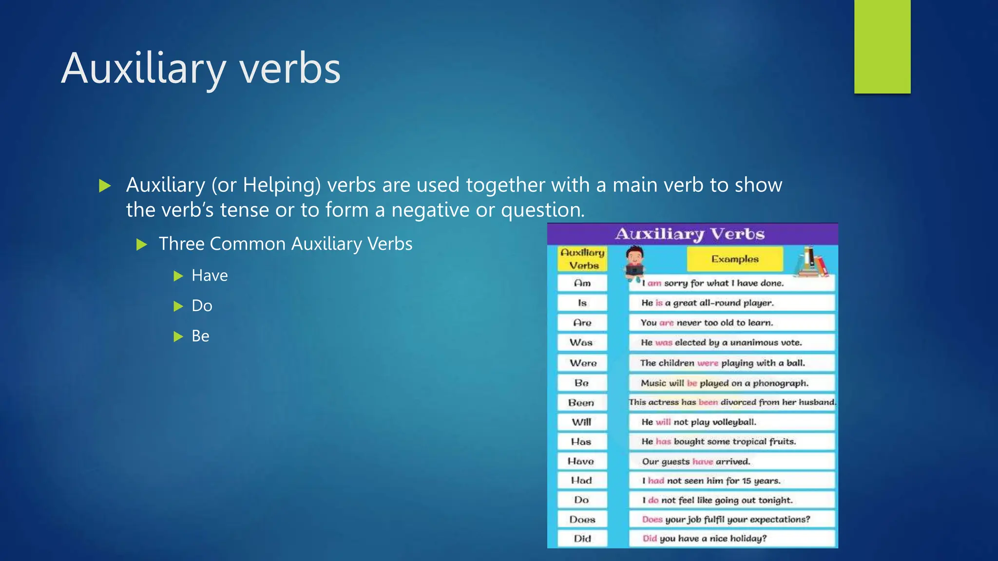 verbs-stativedynamiclinkingauxiliary-classroom-posters-teacher ...