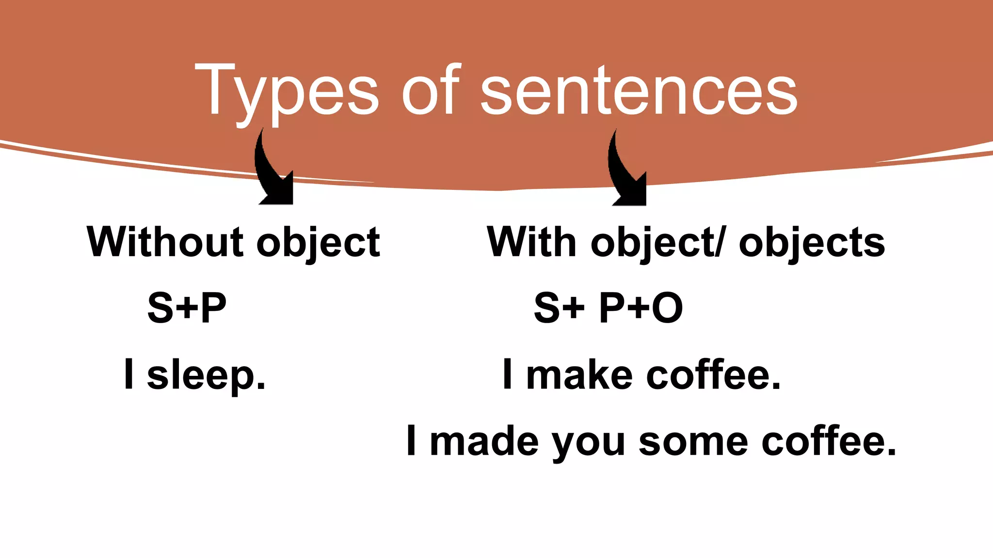 verbs-with-two objects.pptx