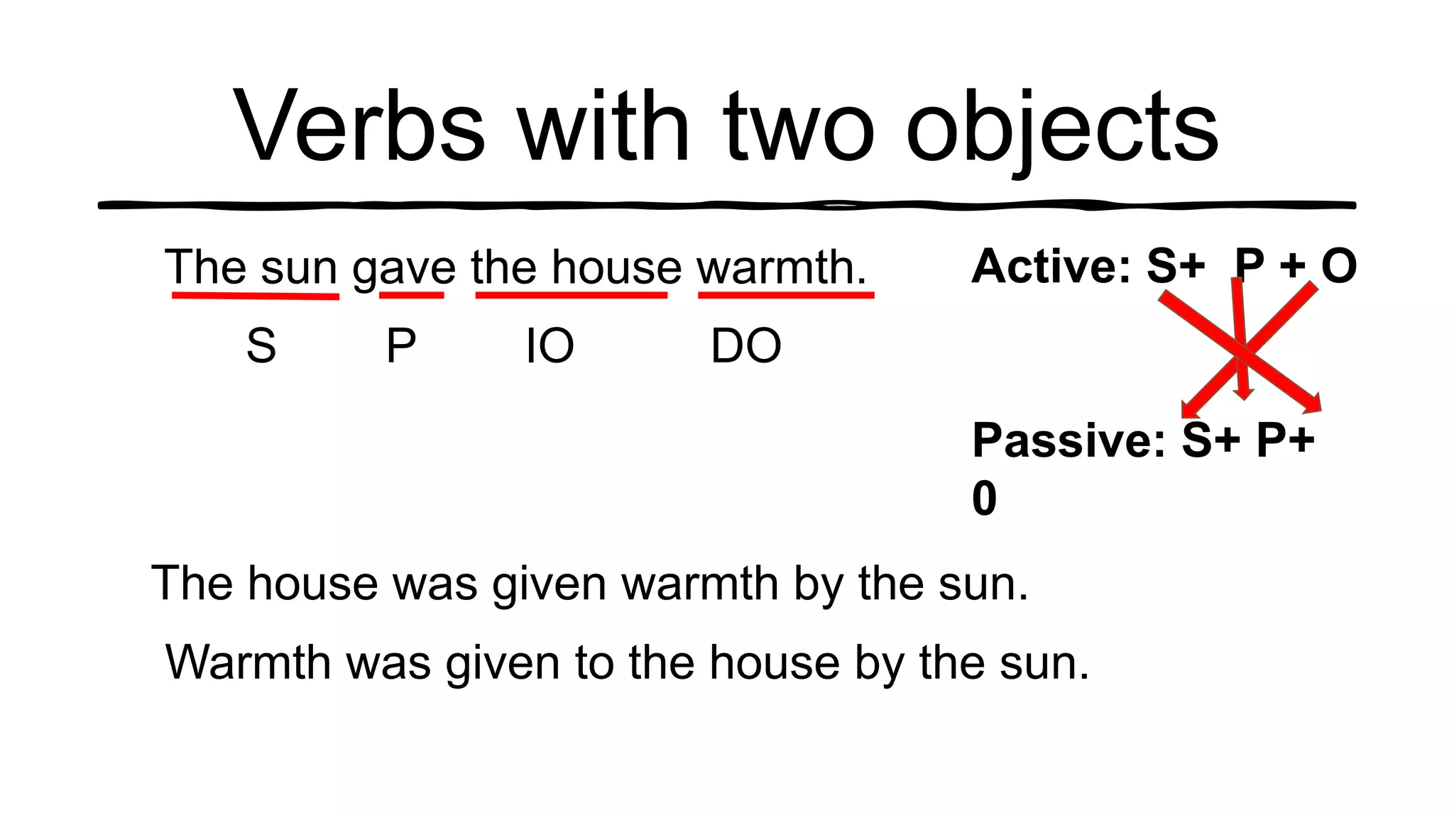 verbs-with-two objects.pptx