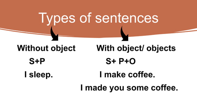 verbs-with-two objects.pptx