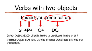 verbs-with-two objects.pptx