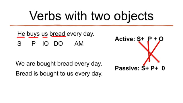 verbs-with-two objects.pptx