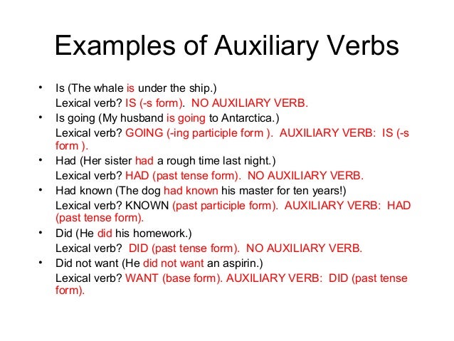 Auxiliary Verbs Helping Verbs Definition And Examples