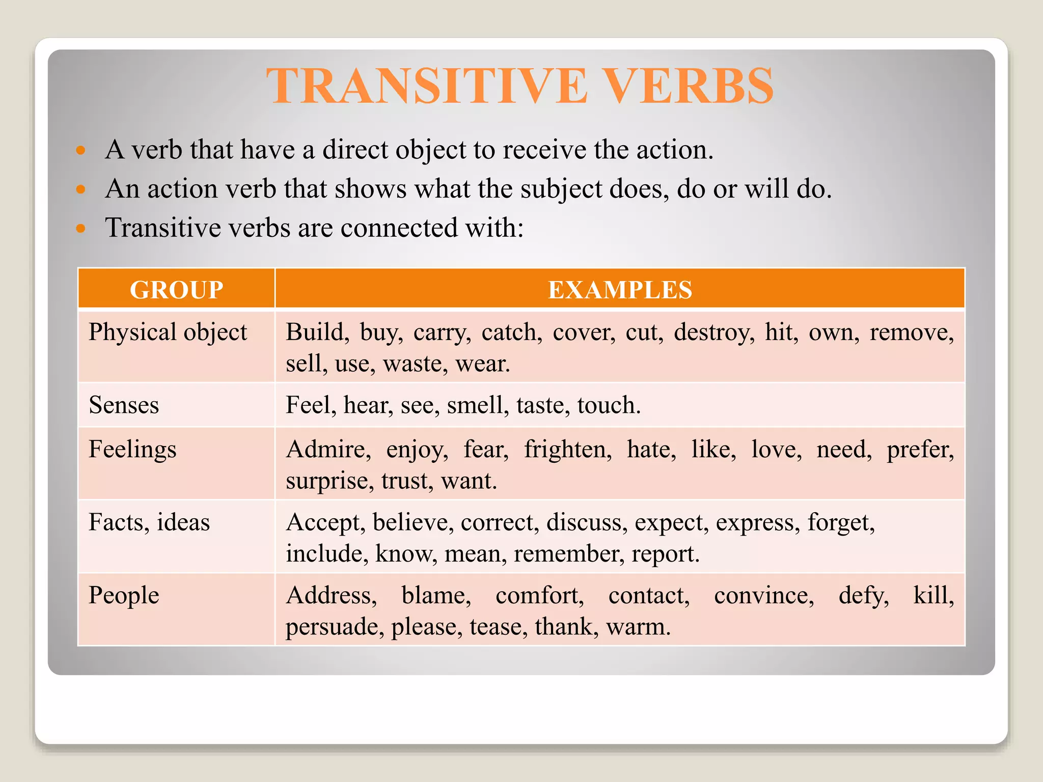 Verbs: Regular Irregular & Transitive Intransitive | PPTX