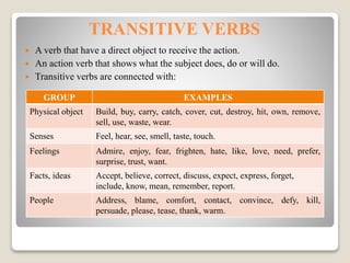 Verbs: Regular Irregular & Transitive Intransitive | PPTX