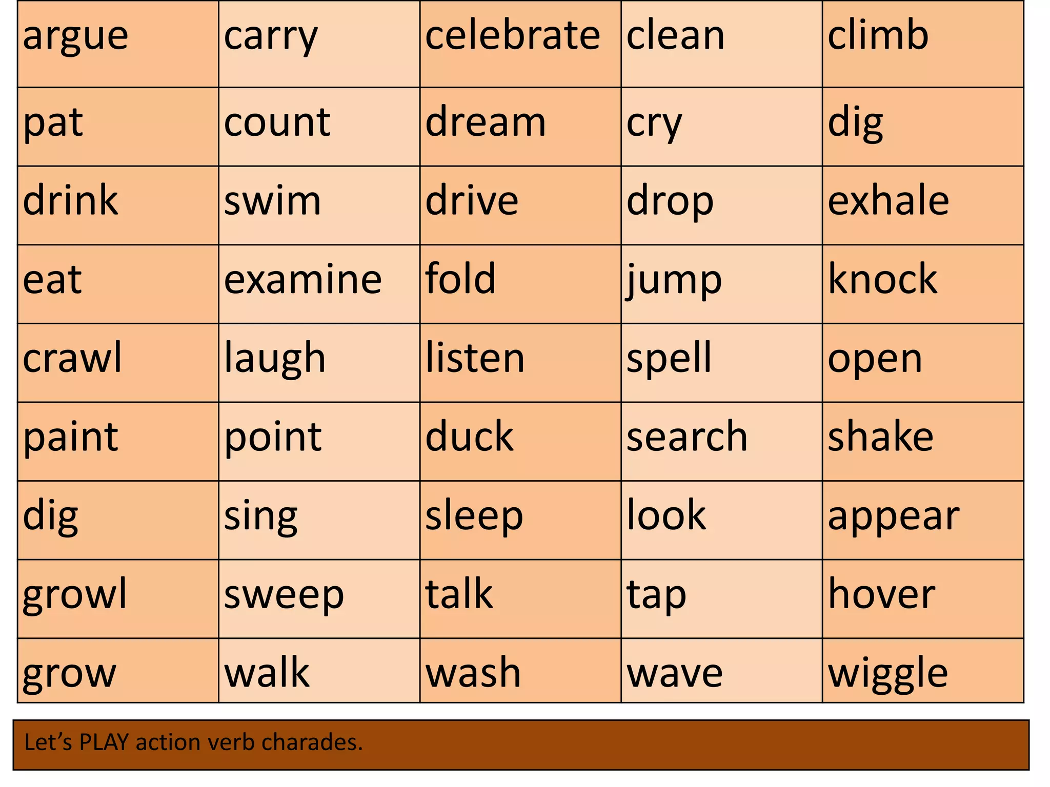 Verbs_2013_powerpoint.ppt
