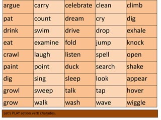 Verbs_2013_powerpoint.ppt