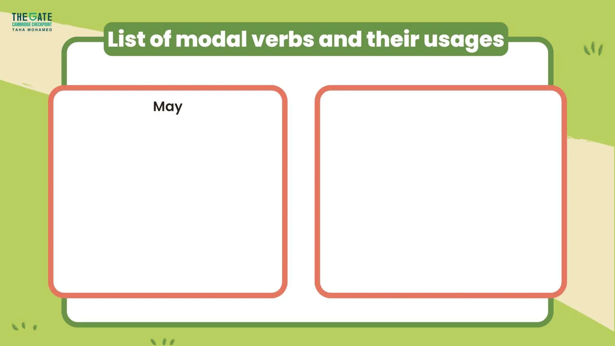 Verbs 8.ppsx parts of Speech verbs actions | PPT