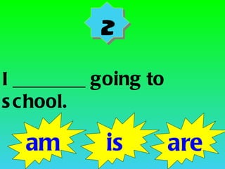 Verbs: am is are | PPT
