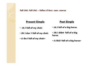Irregular Verbs Slideshow | PDF