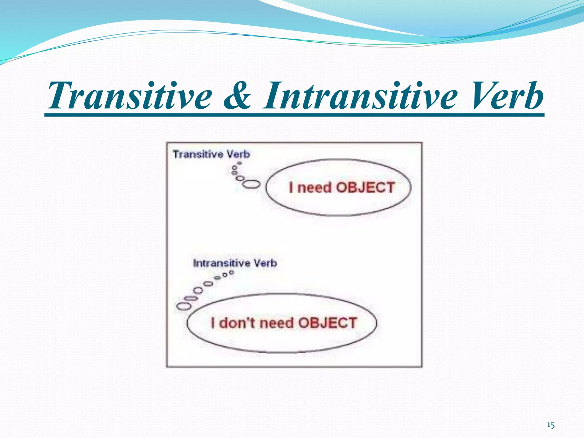 Verbs and preposition | PPTX