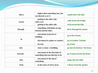 Verbs and preposition | PPTX