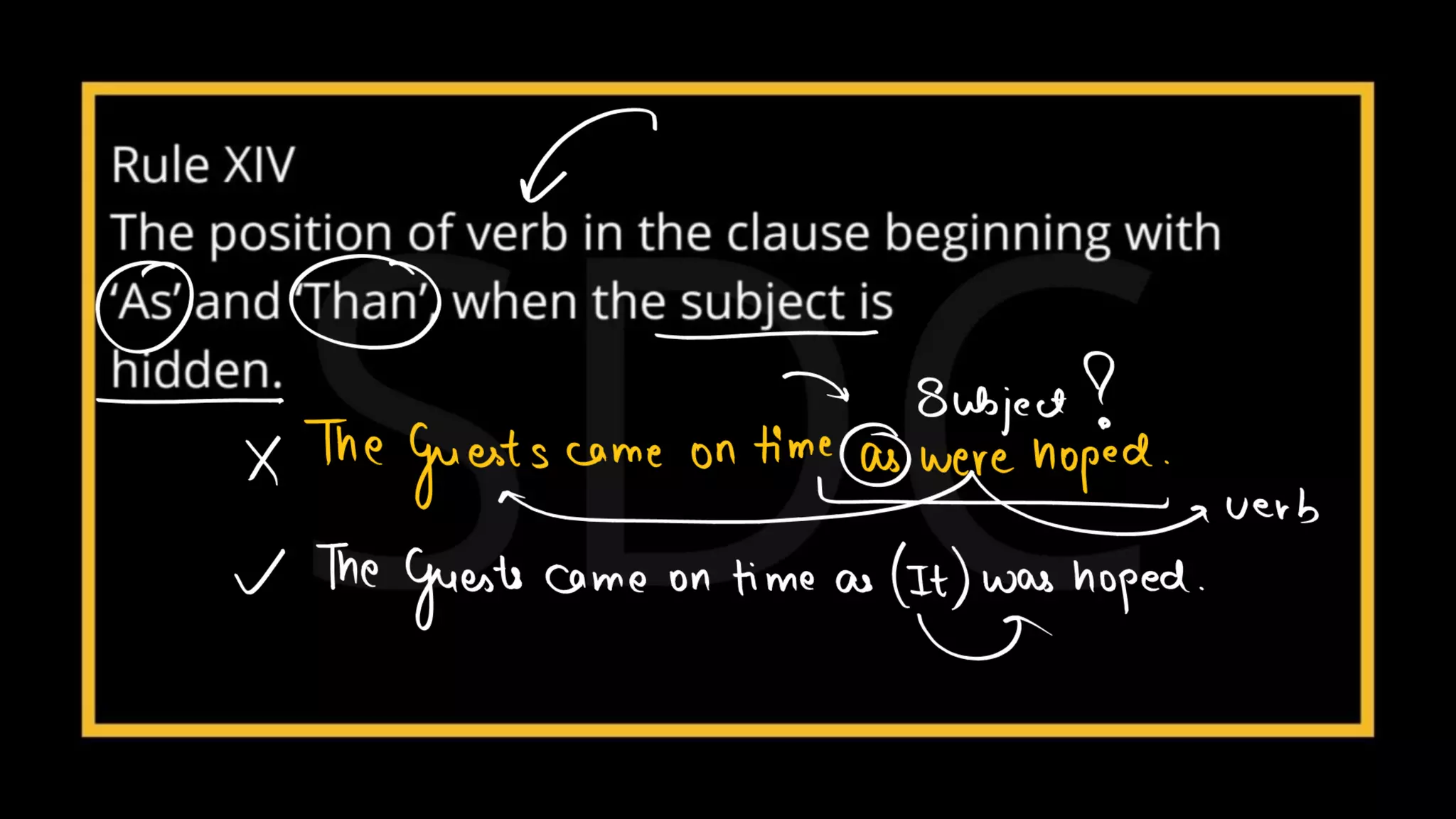 verbs and rules with examples.pdf