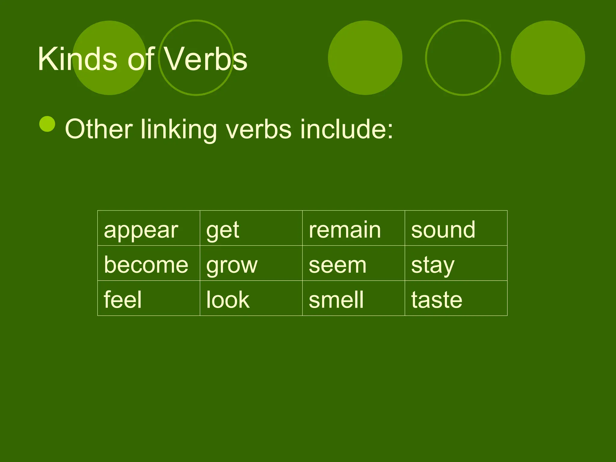 Verbs and Tenses in english elementary school.ppt