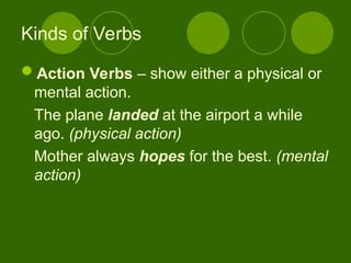 Verbs and Tenses in english elementary school.ppt
