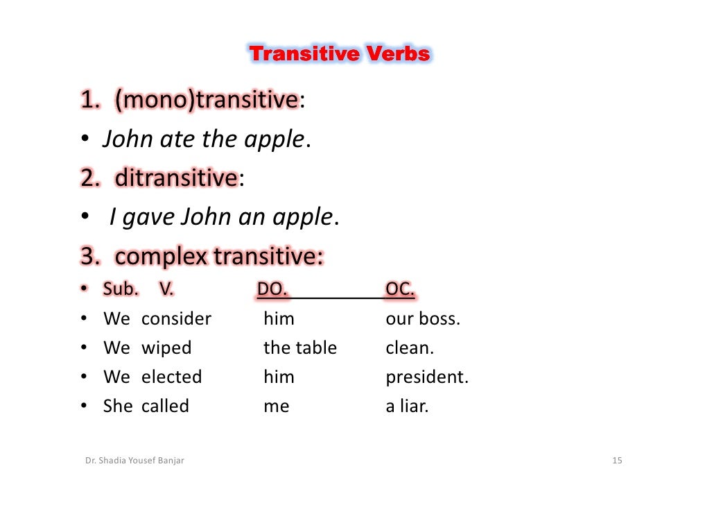 Verbs And Verb Phrases By Dr Shadia Yousef Banjar
