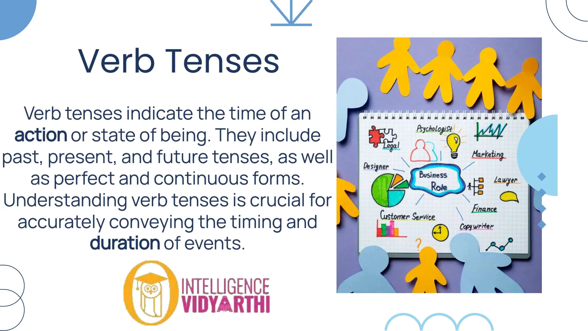 Understanding : verbs definition and meaning | PPTX