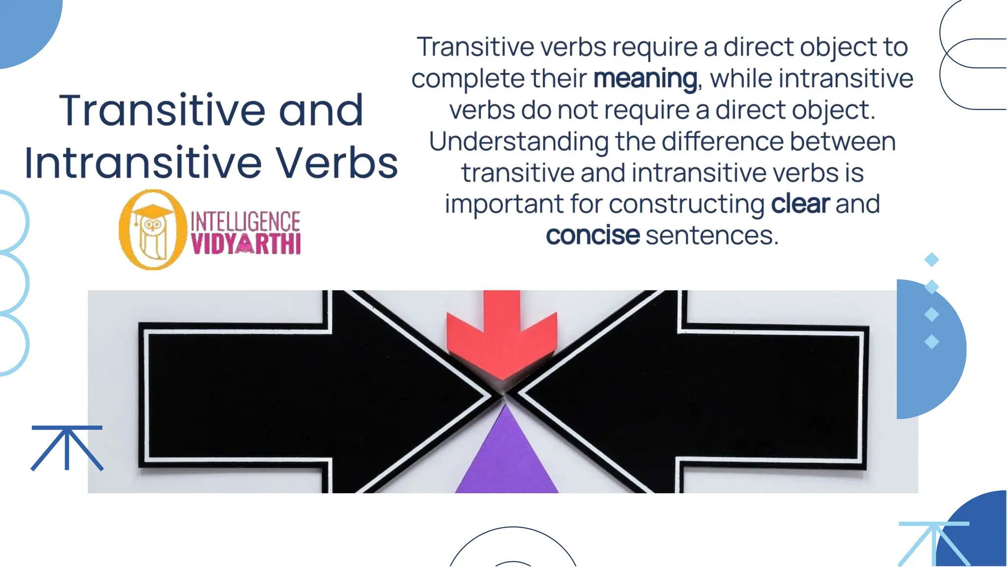 Understanding : verbs definition and meaning | PPTX