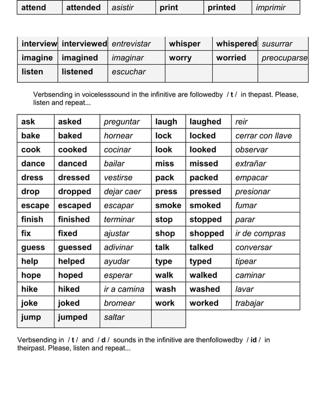 Verbs ending in voiced sound in the infinitive are followed by | DOCX