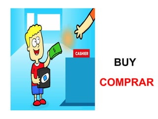 100 Most common english verbs | PPT